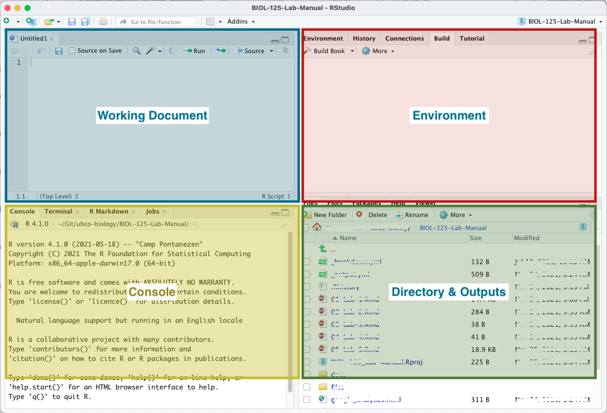 RMarkdown And RStudio Biology 125 Summer Lab Manual